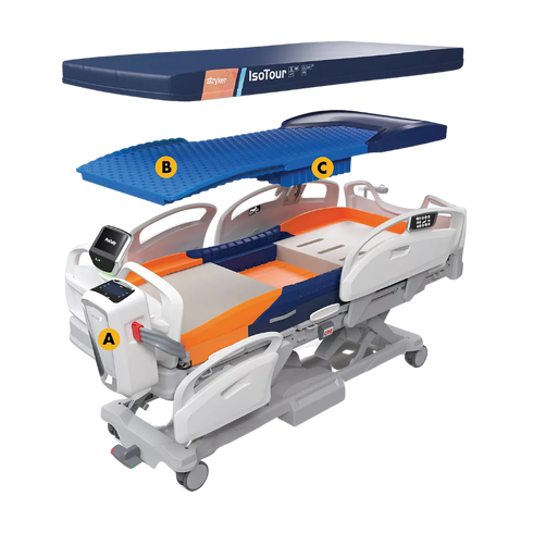 Stryker IsoTour Mattress – BedMed