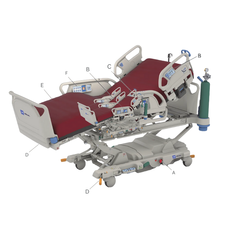 Hillrom Progressa – BedMed